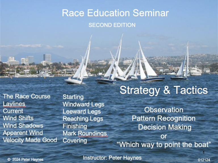 Harbor 20 Class Association