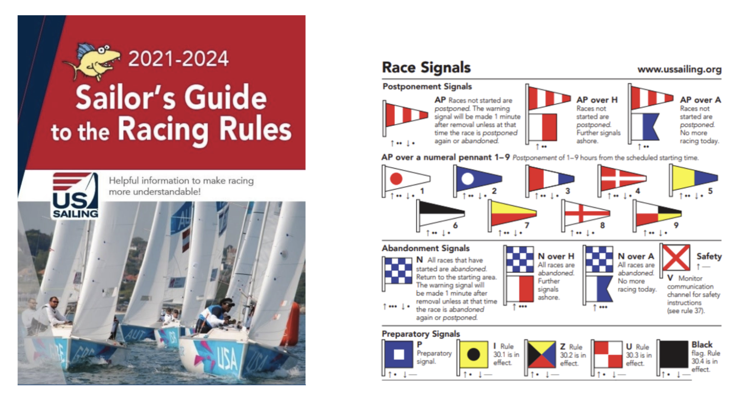 Harbor 20 Class Association